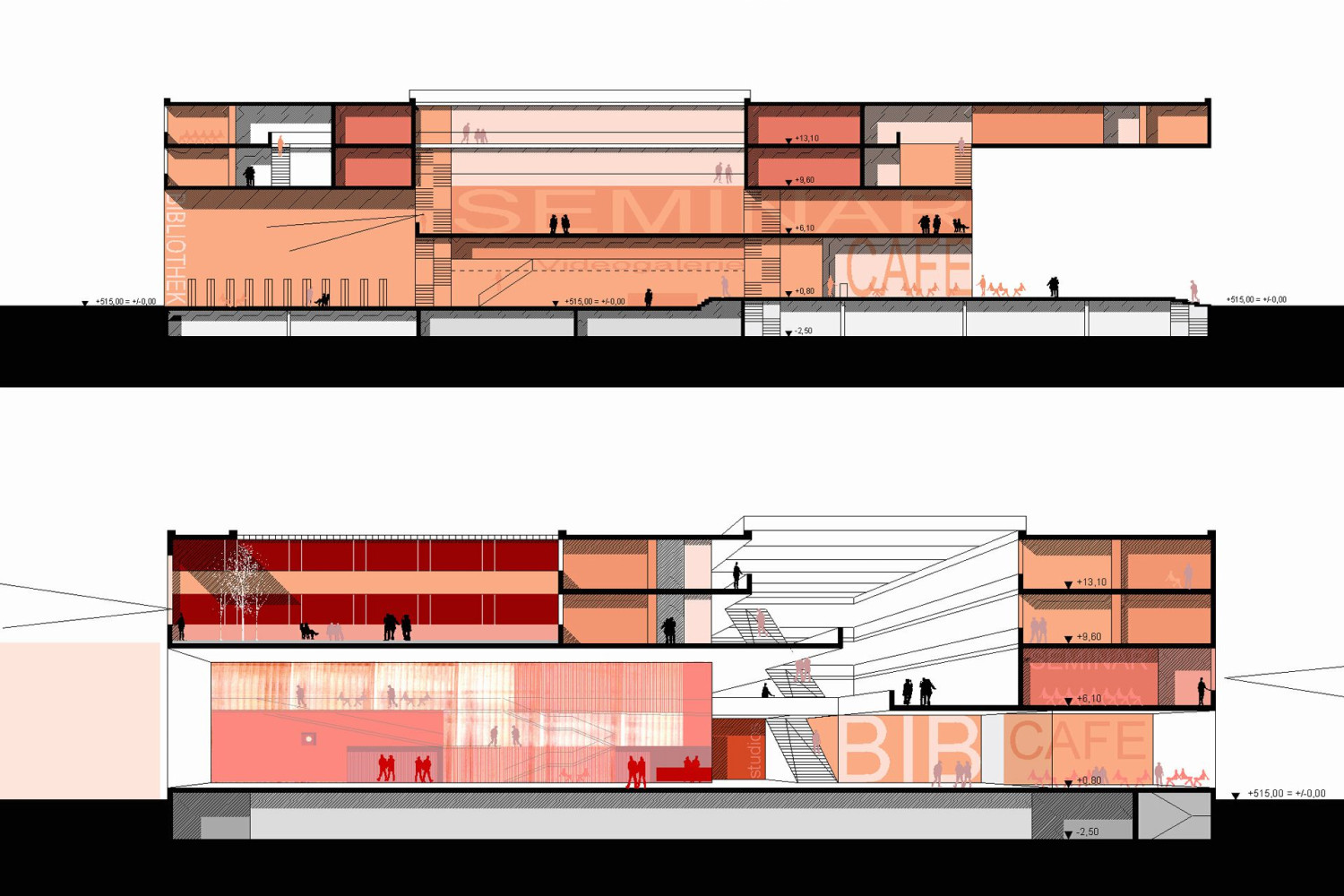 HFF University of Television and Film and Museum of Egyptian Art ...