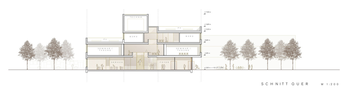JLU Gießen - Lecture Hall Center Philosophikum I / Projects / bez+kock ...